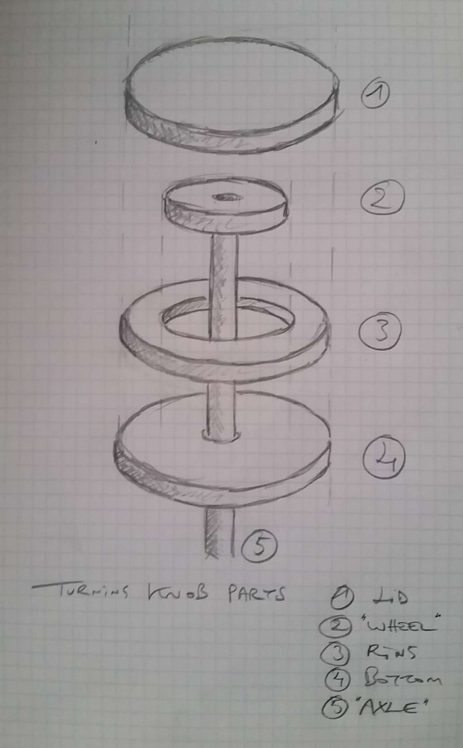 Rotating Knob/wheel/crankhandle : 9 Steps (with Pictures) - Instructables