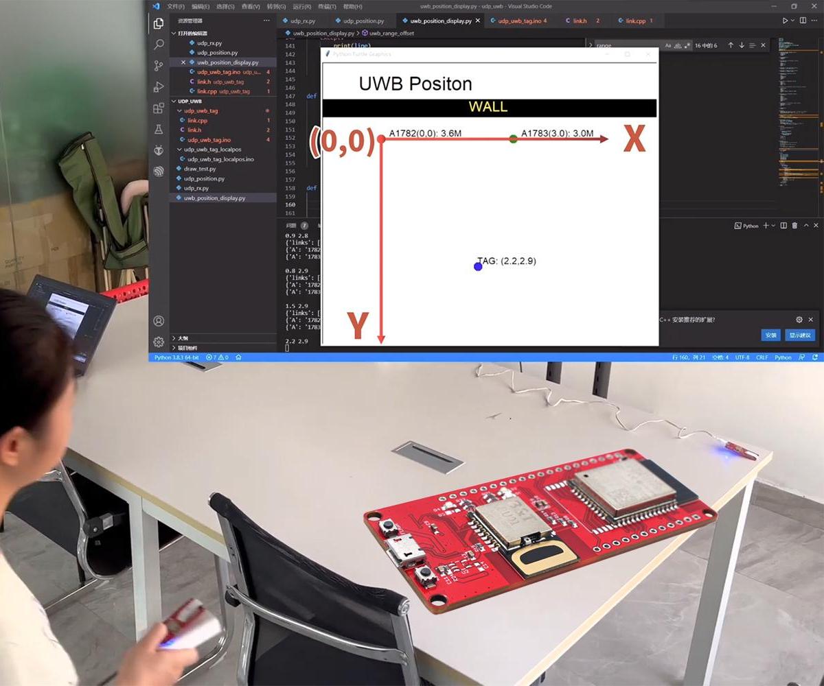 Esp32 Uwb Indoor Positioning Test 4 Steps Instructables