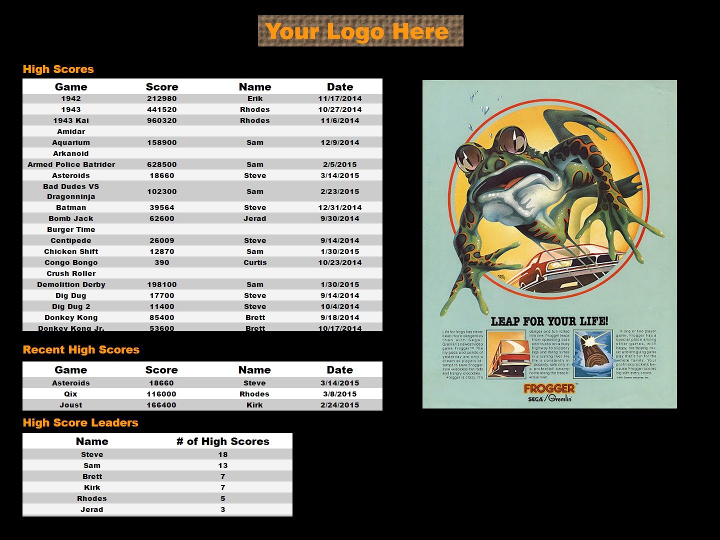 Raspberry Pi Arcade Game High Score DIsplay for Multiple Locations : 12 ...