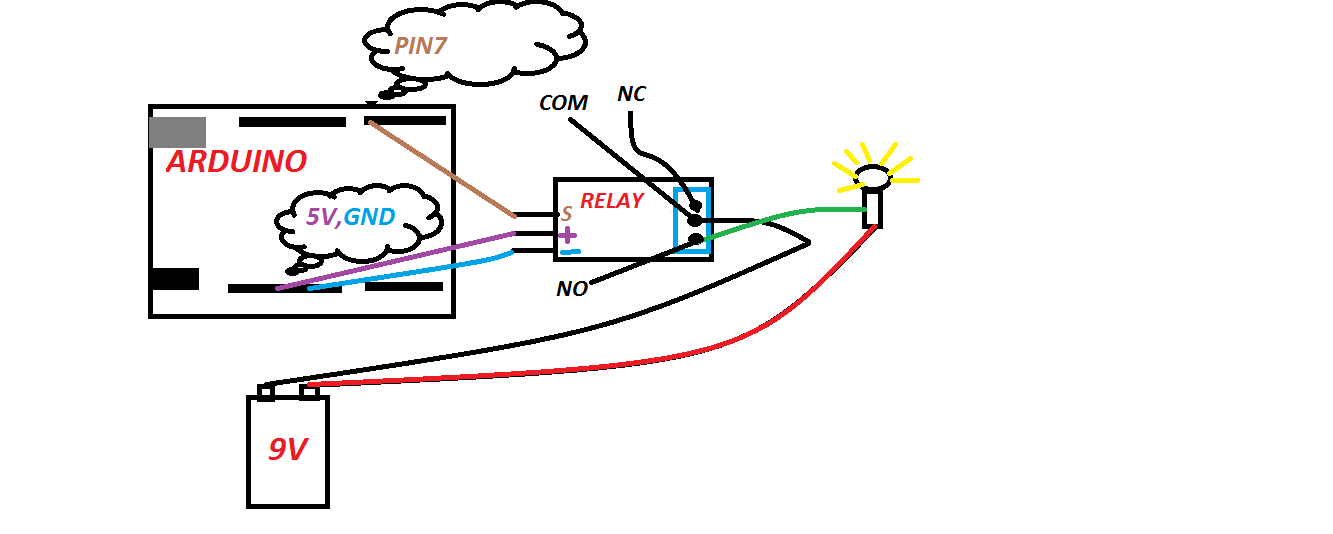 VERY SIMPLY RELAY AND ARDUINO PROJECT - Instructables