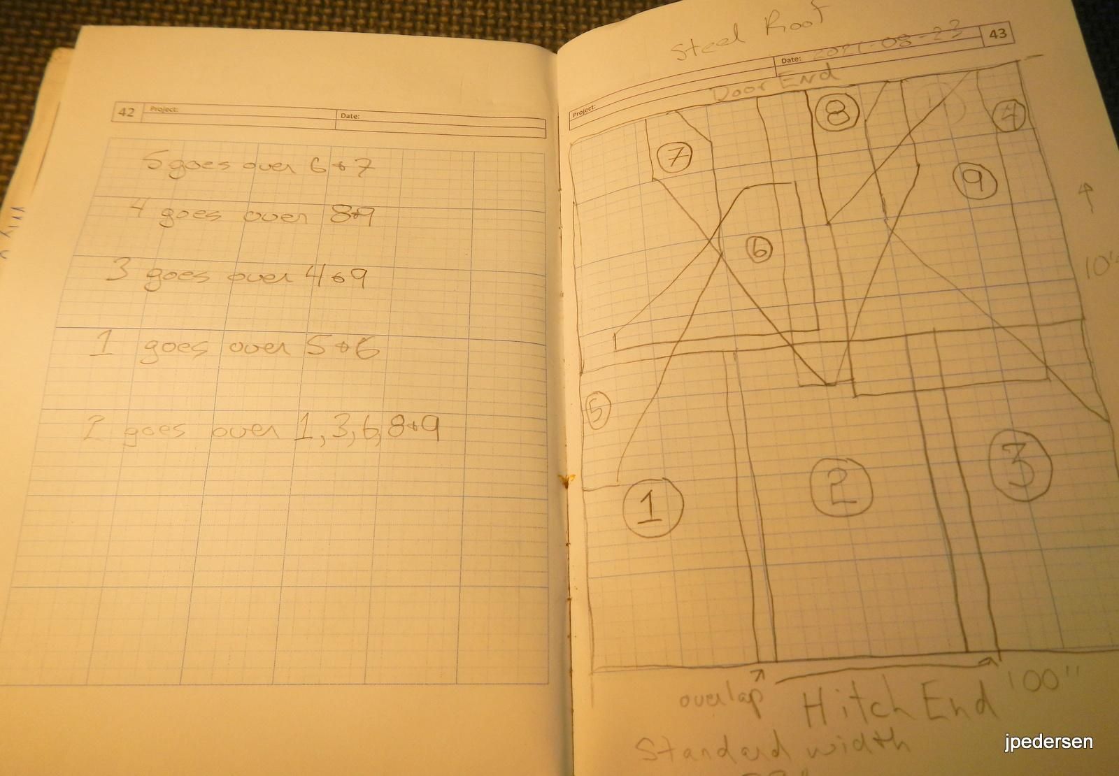 Vardo : 17 Steps (with Pictures) - Instructables