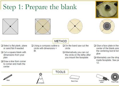 A Bowl From a Board : 11 Steps - Instructables
