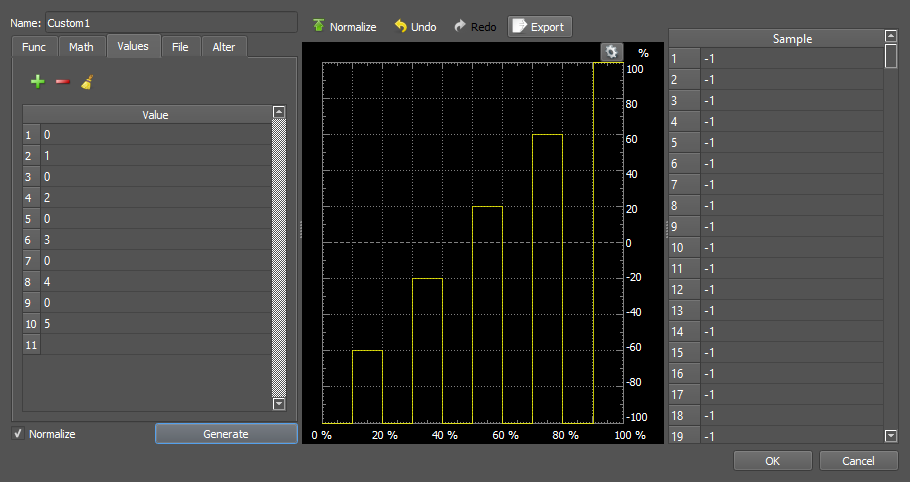 Using the Waveform Generator With the Analog Discovery 2 : 11 Steps - Instructables
