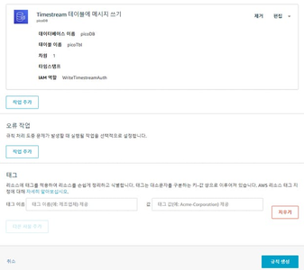 Visualization W5100S-EVB-Pico MQTT Message Using AWS + Grafana : 3 Steps - Instructables