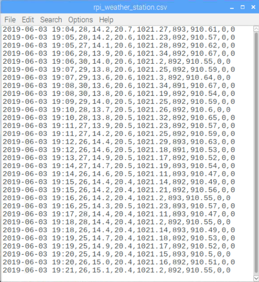 RPi - IoT Weather Station : 16 Steps (with Pictures) - Instructables
