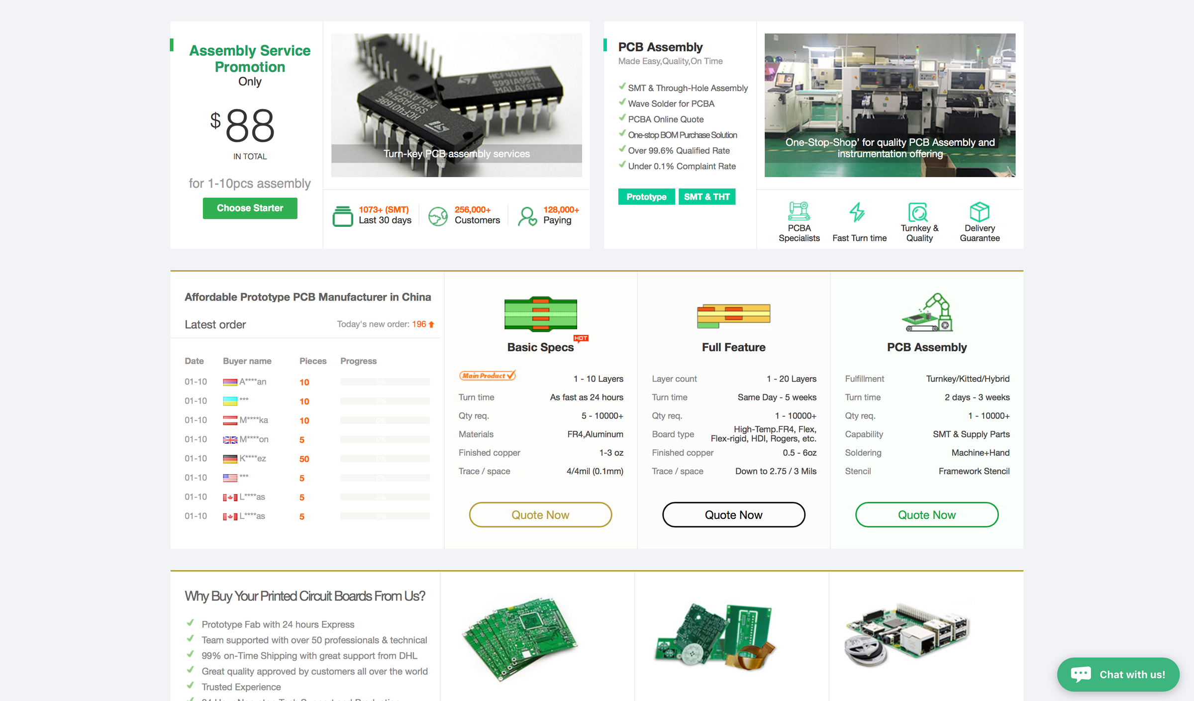 DIY Brushless Gimbal : 9 Steps (with Pictures) - Instructables