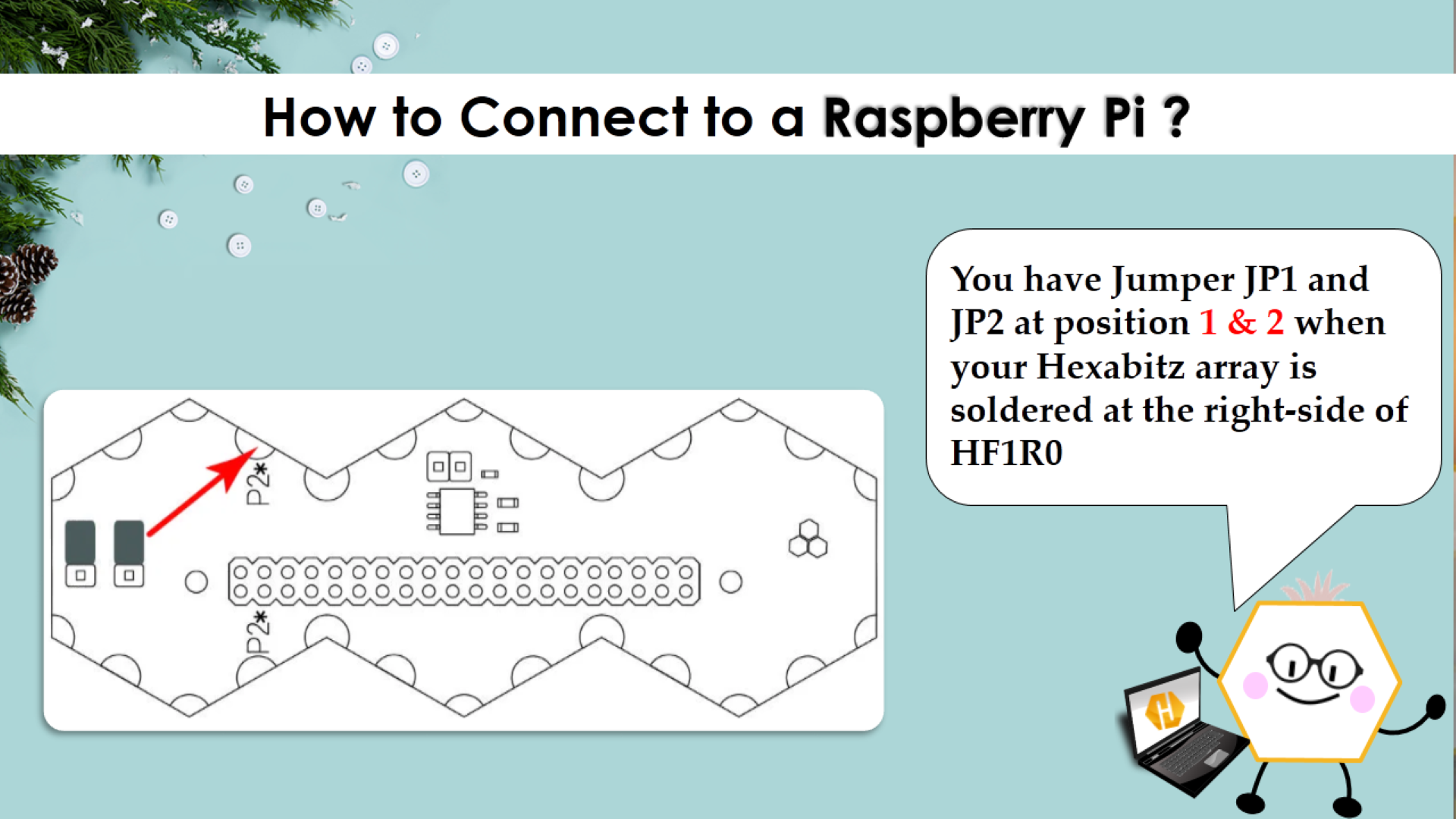 Fire Detection Using Raspberry Pi and Hexabitz Modules : 3 Steps ...