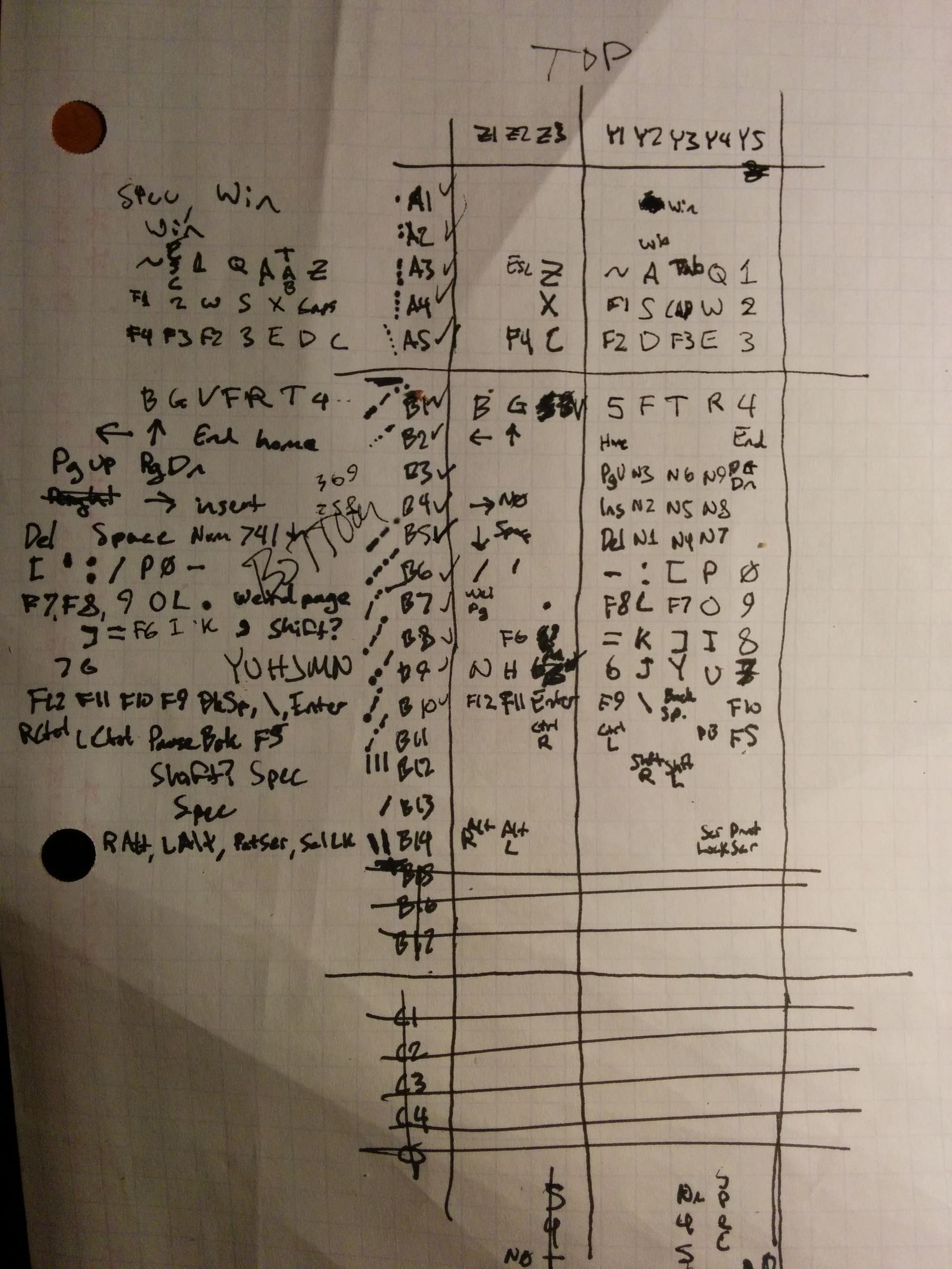 Mapping the Innards of a Keyboard : 7 Steps (with Pictures) - Instructables