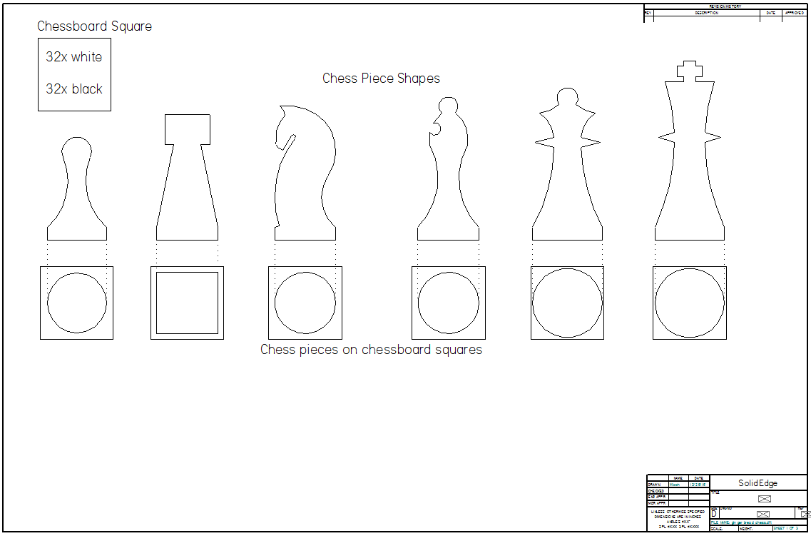 Gingerbread Chess Set : 6 Steps (with Pictures) - Instructables