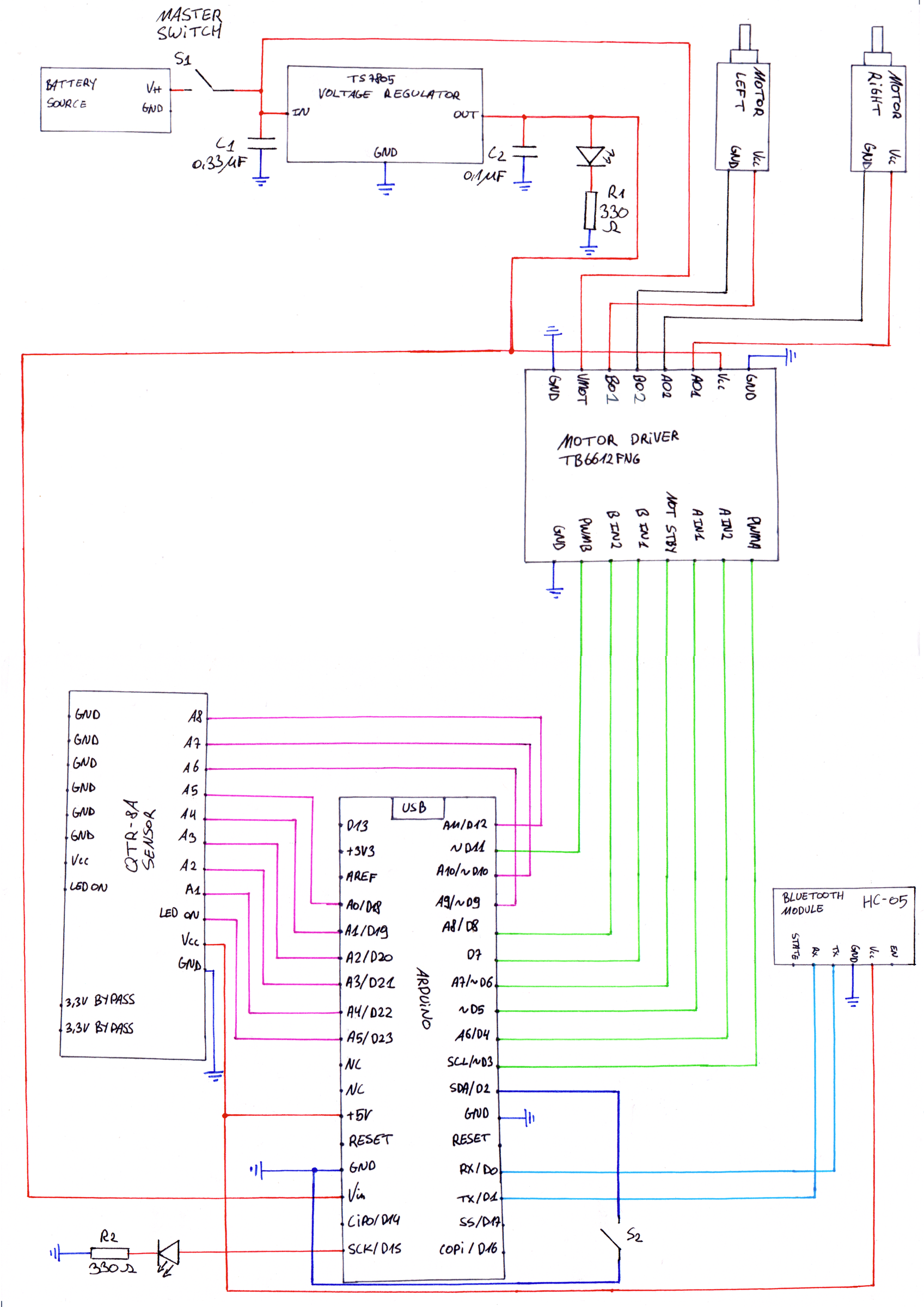 Line Following Robot : 10 Steps (with Pictures) - Instructables