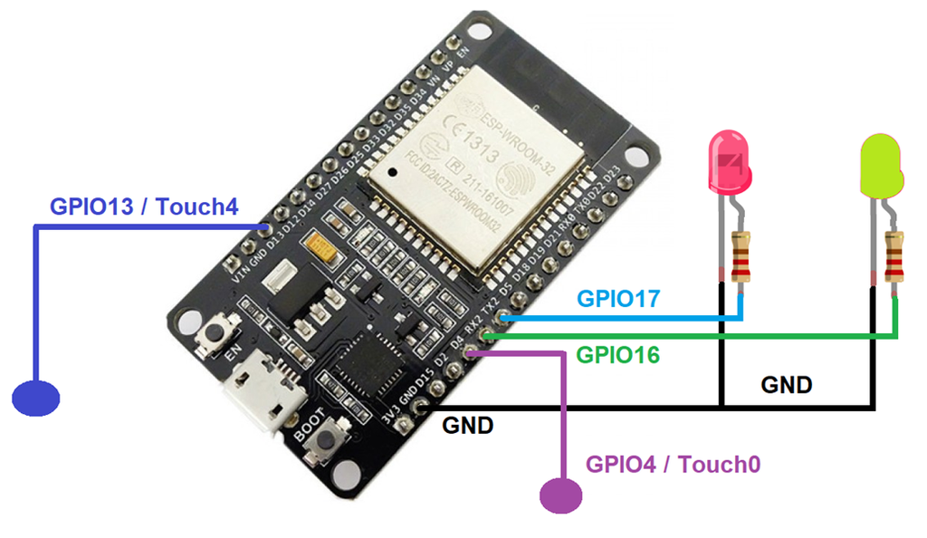 Esp32 Capacitive Touch Sensor Pins With Arduino Ide Atelier Yuwaciaojp