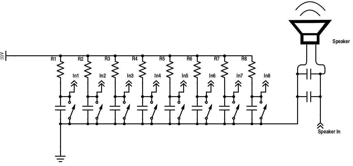 Blues Piano Using Terasic DE2-115 Development Board : 13 Steps ...