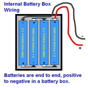 DIY AA Battery Holder : 7 Steps - Instructables