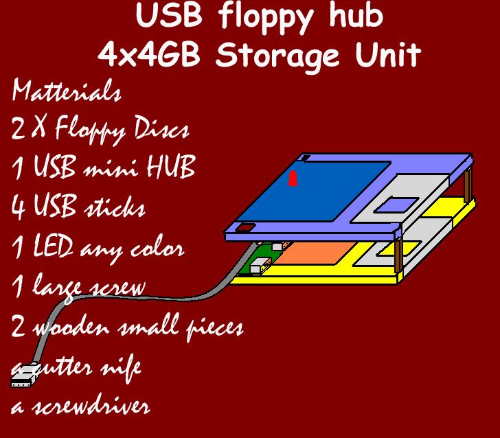 USB Hub Storage Unit in Floppies! : 5 Steps - Instructables