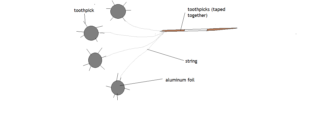 Finger Jousting Accesories : 7 Steps - Instructables
