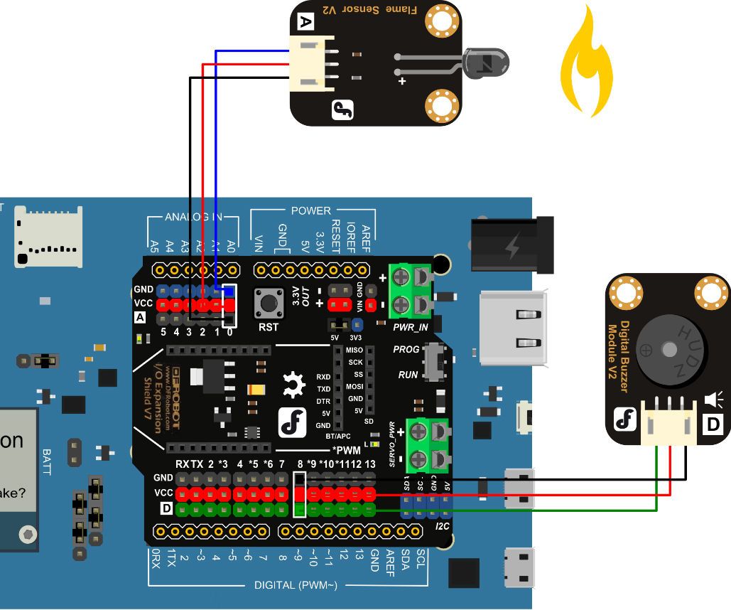 Intel® Edison Hands-on Day 2: FlameFire Alarm : 4 Steps - Instructables