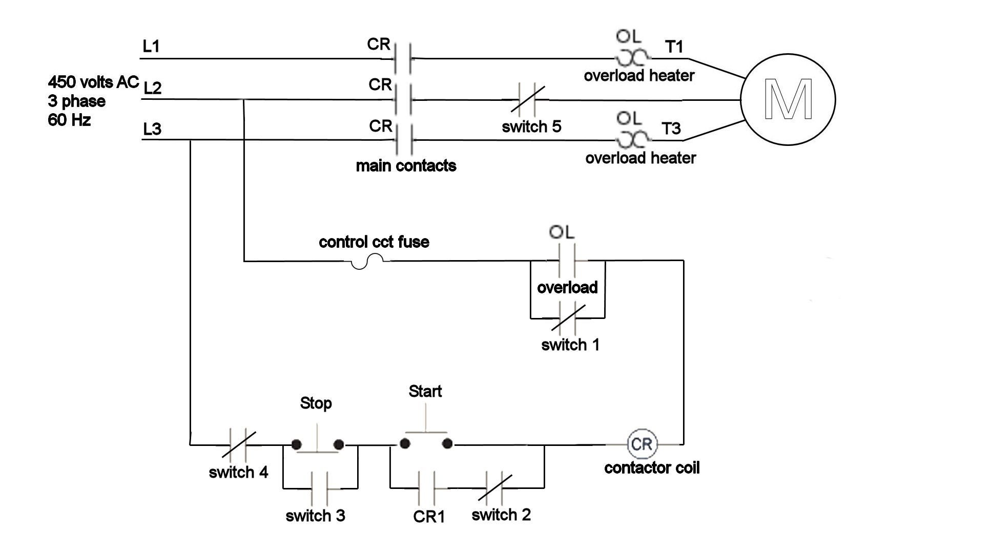 Industrial Motor Controller Trainer : 3 Steps - Instructables