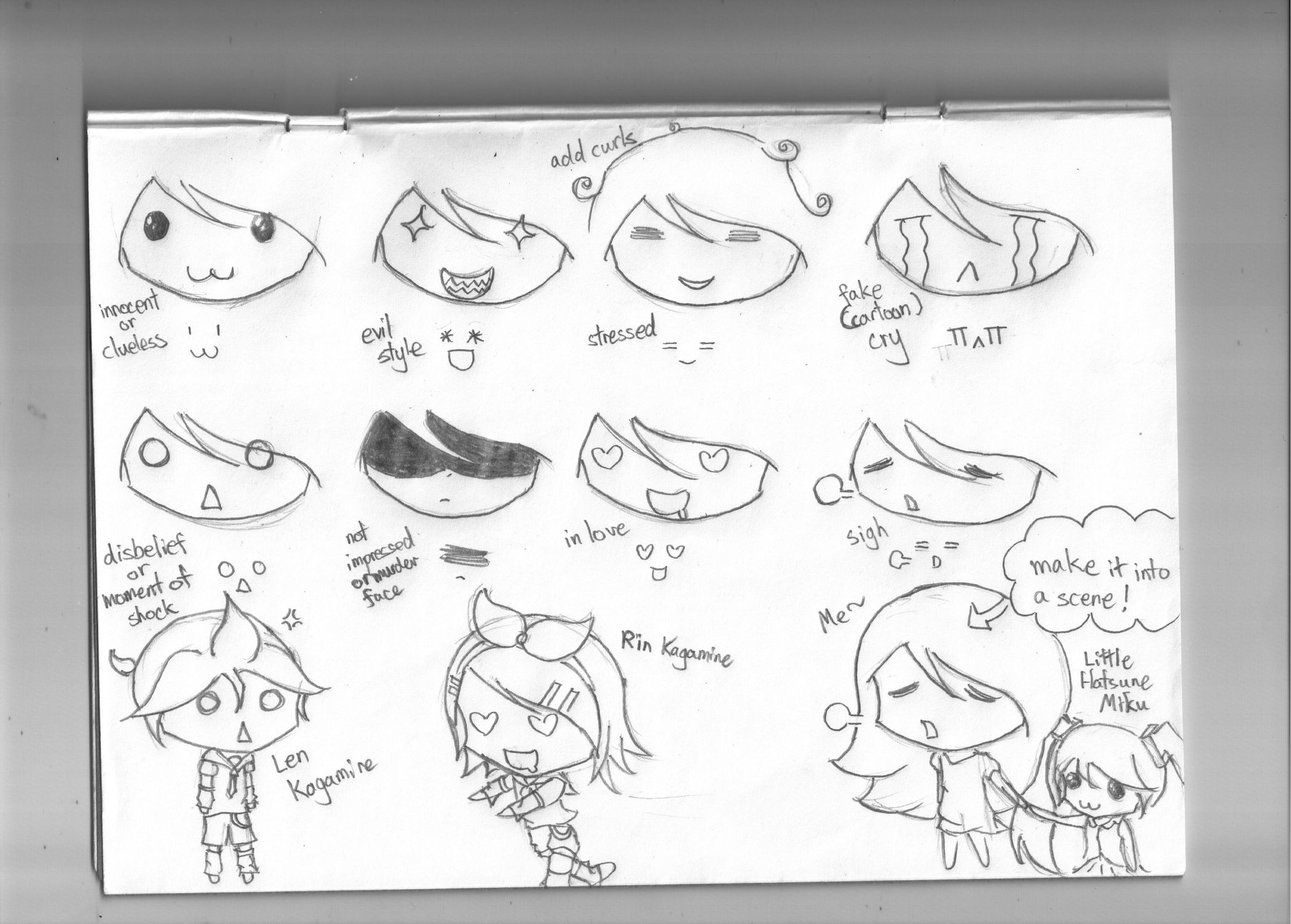 Chibi Expression Reference - Instructables