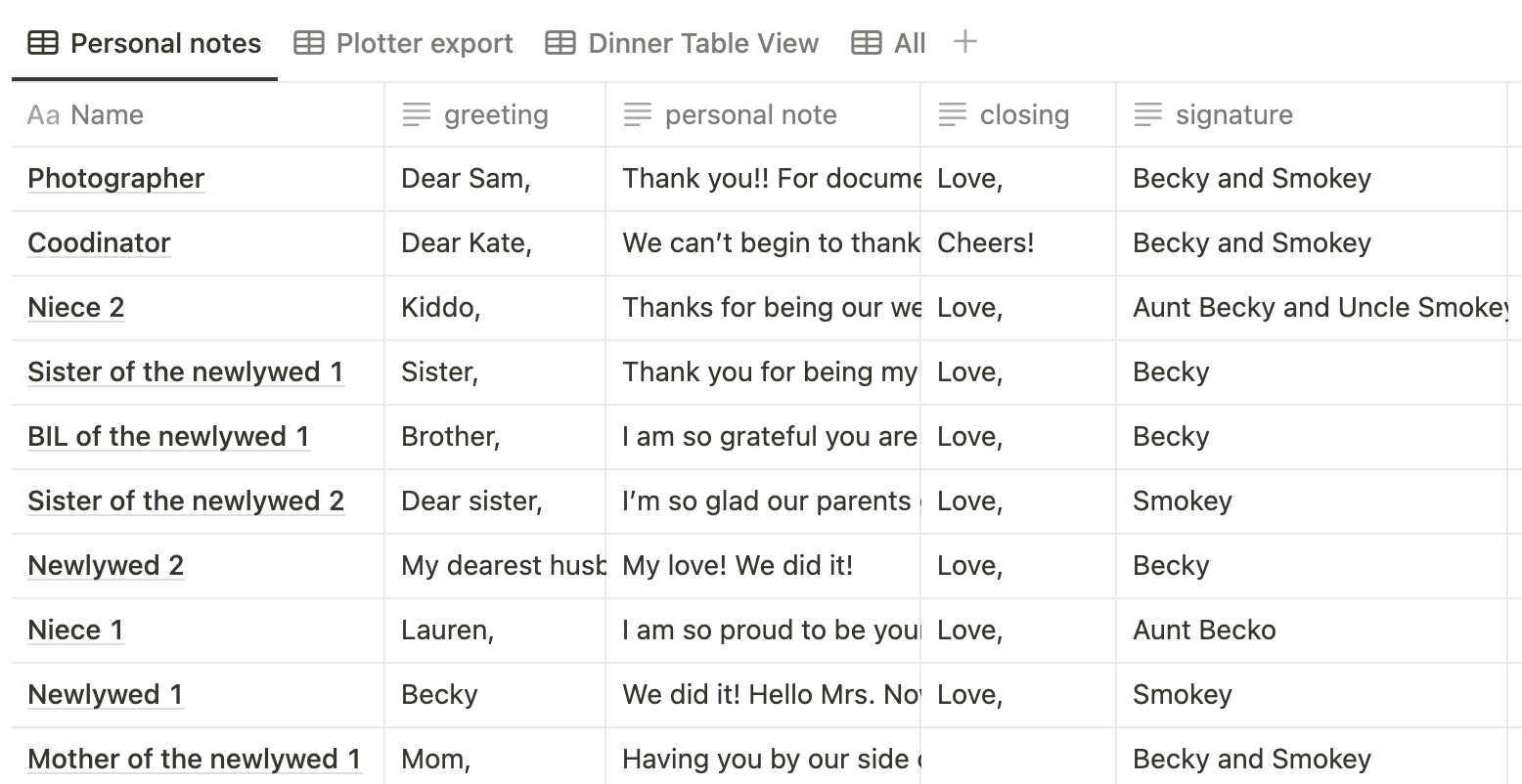 Pen Plotter Place Cards : 8 Steps (with Pictures) - Instructables