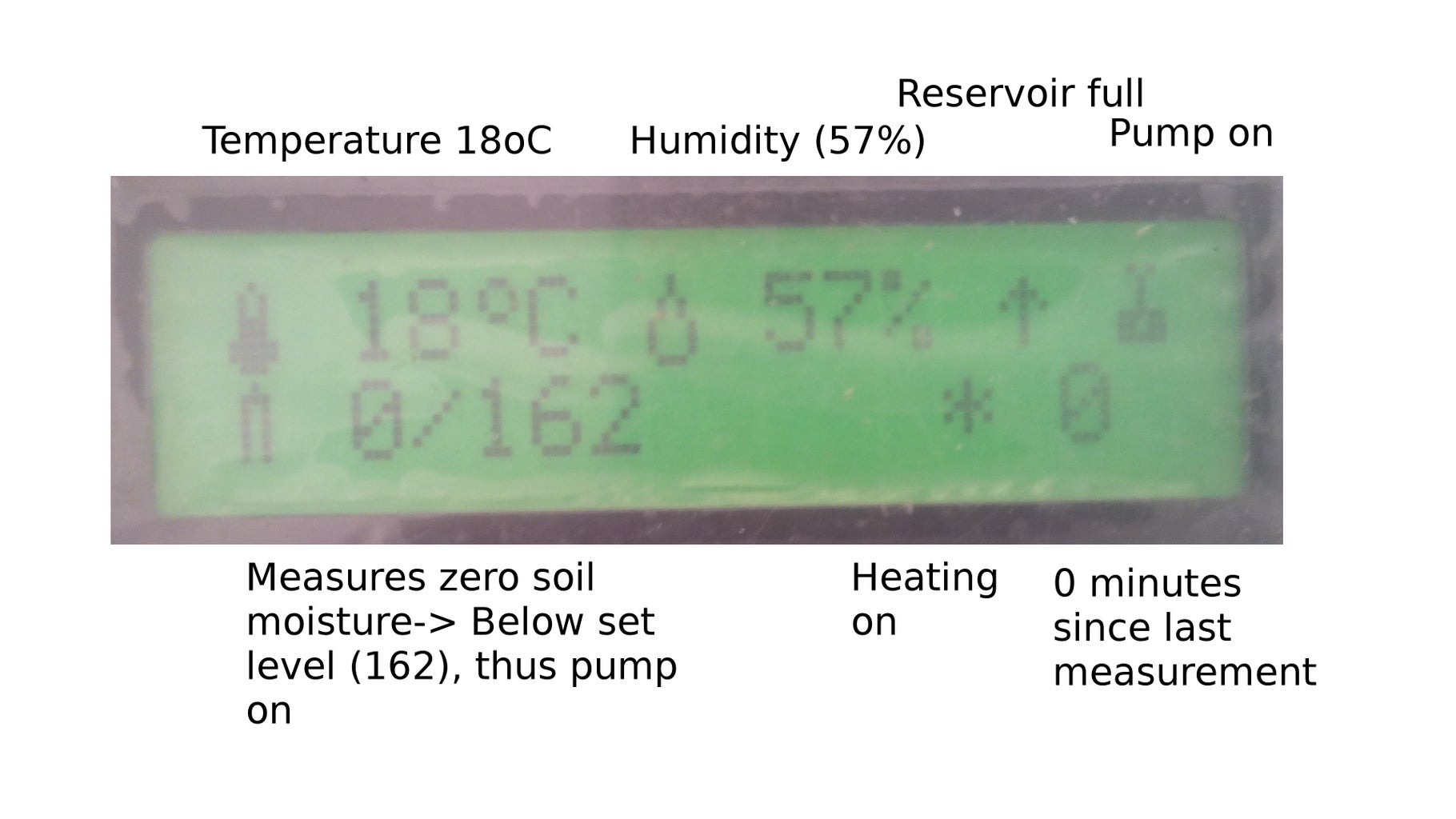 Arduino For Greenhouse Garden Or Growbox Updated April 2016 24 Steps Instructables