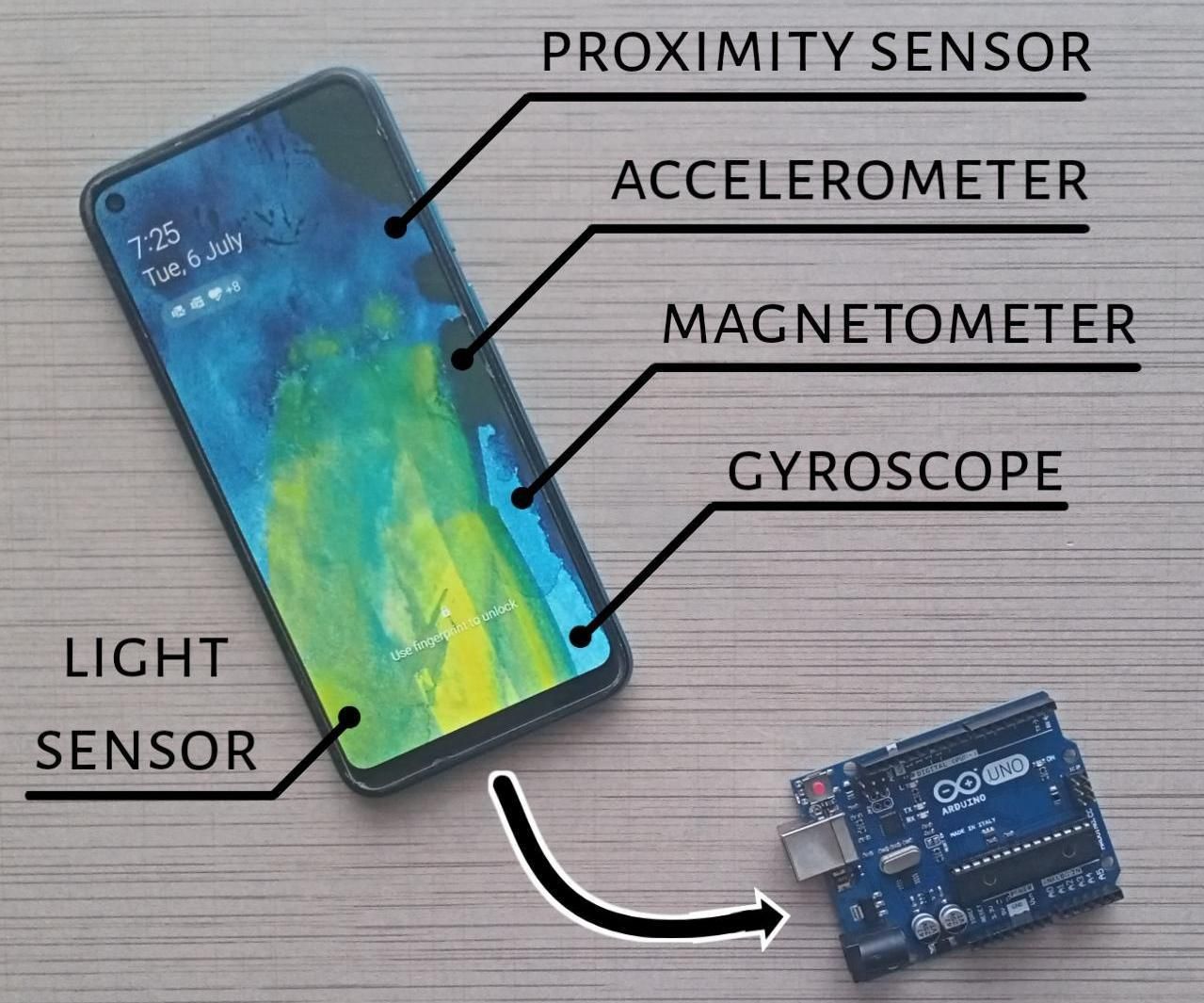 Sensors in Phone and Arduino | Serial Communication : 7 Steps (with ...