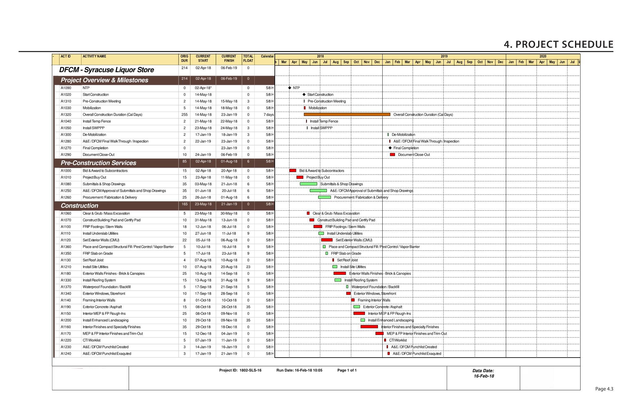 How to Write an Effective Proposal : 11 Steps - Instructables