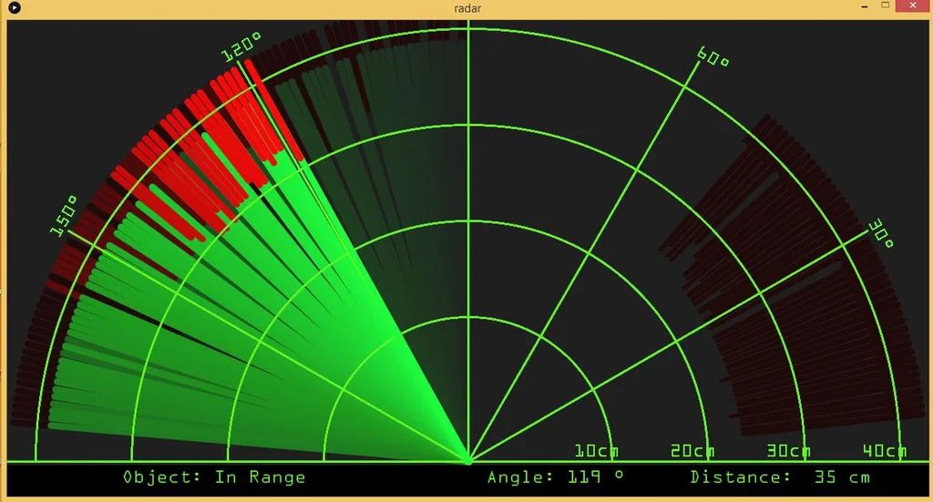 Boat Radar : 5 Steps - Instructables