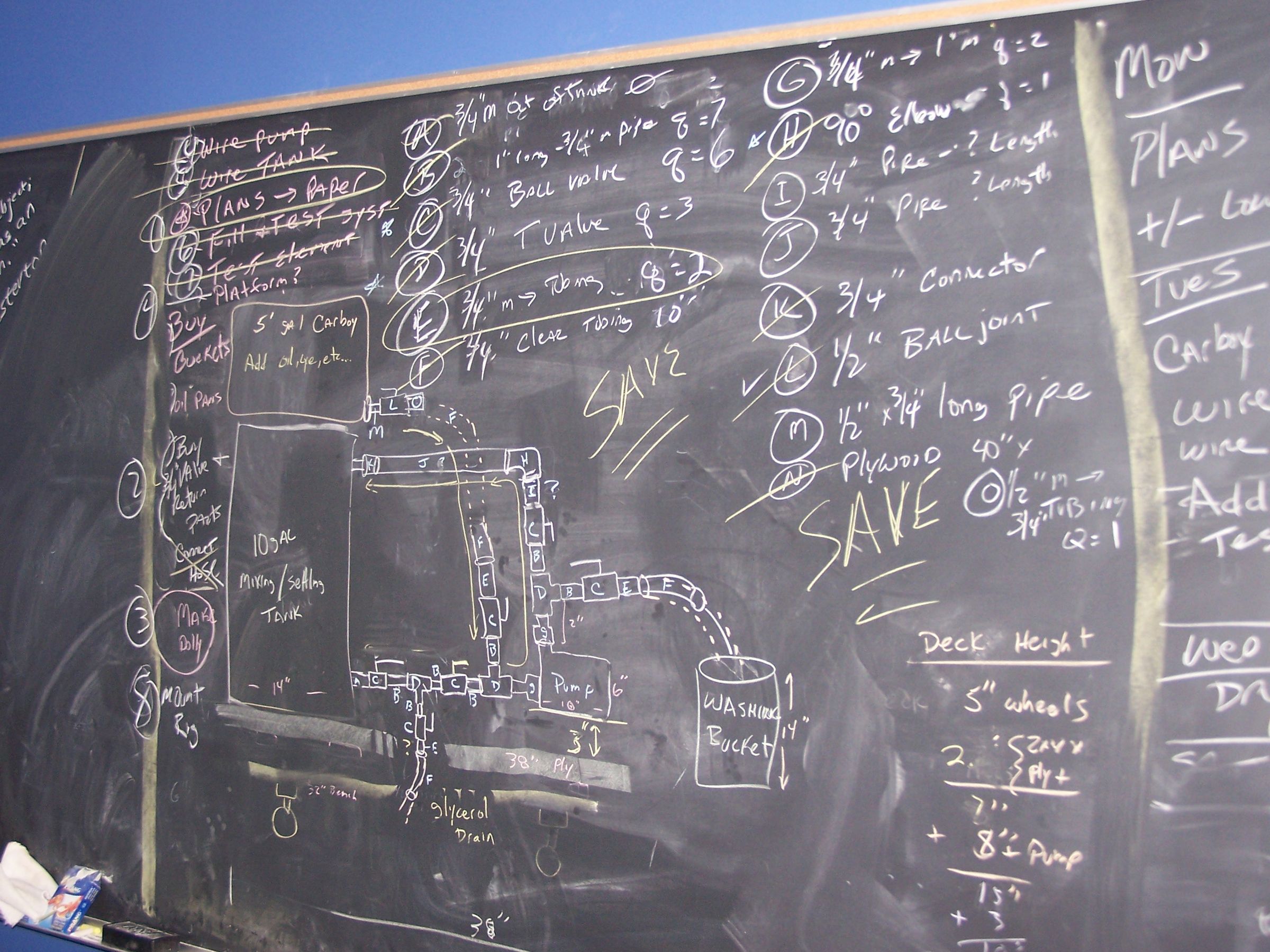 Make Your Own Biodiesel Processor : 7 Steps (with Pictures) - Instructables