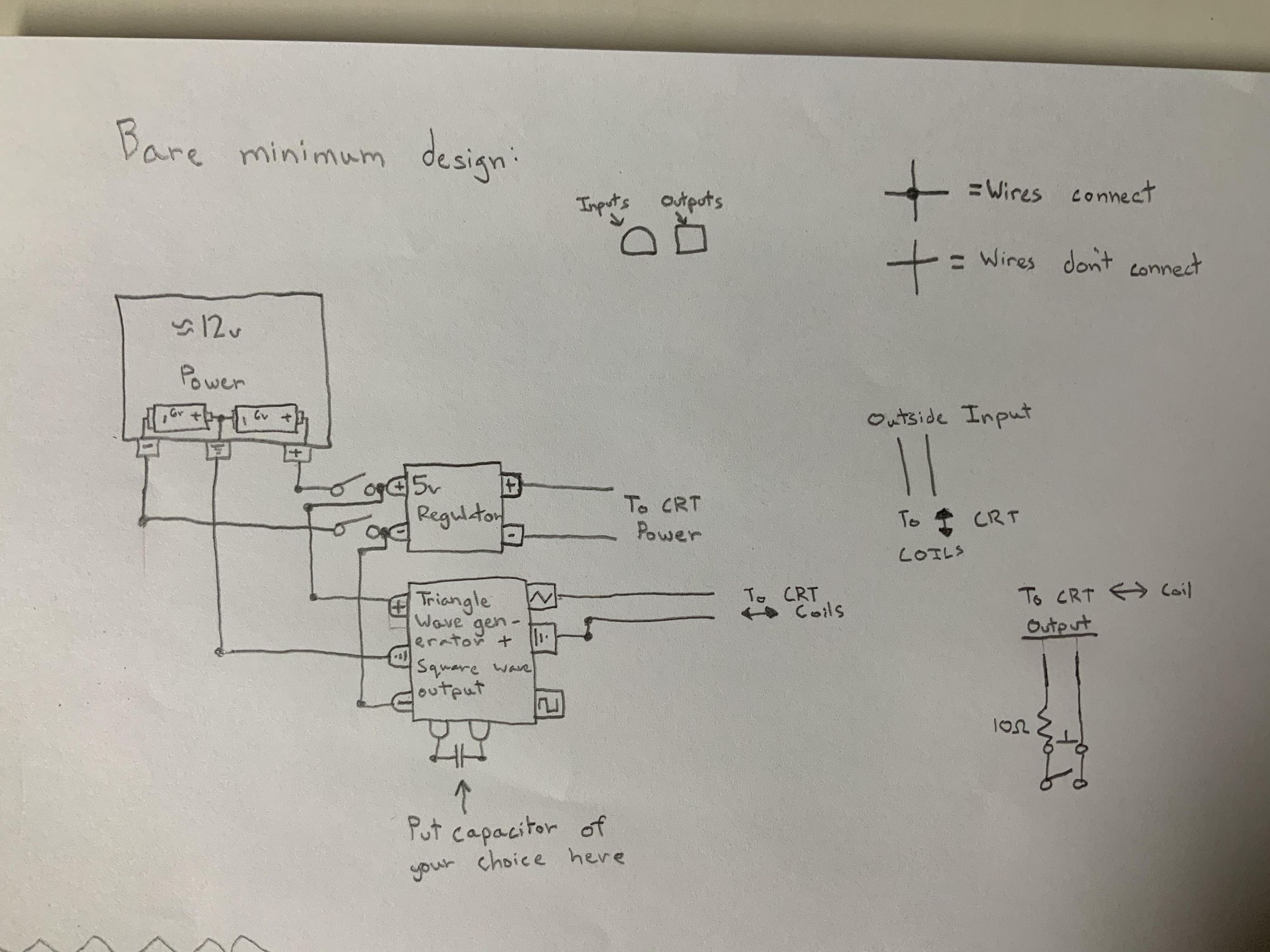 Mini Battery Powered CRT Oscilloscope : 7 Steps (with Pictures ...