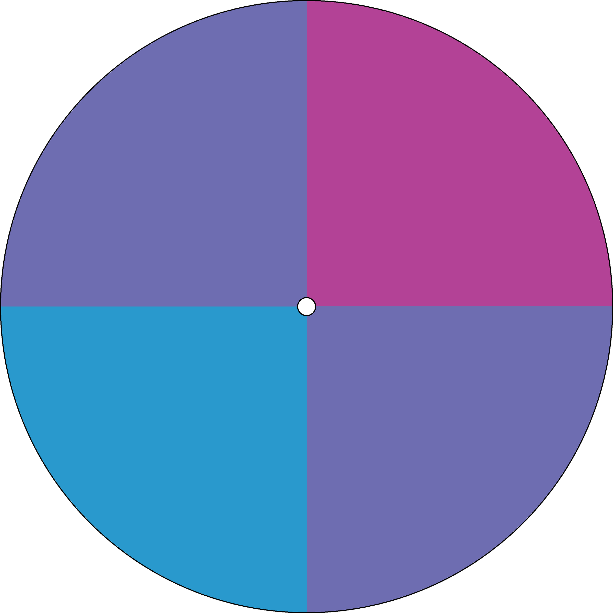 Radial Gradient Image Generator : 12 Steps - Instructables