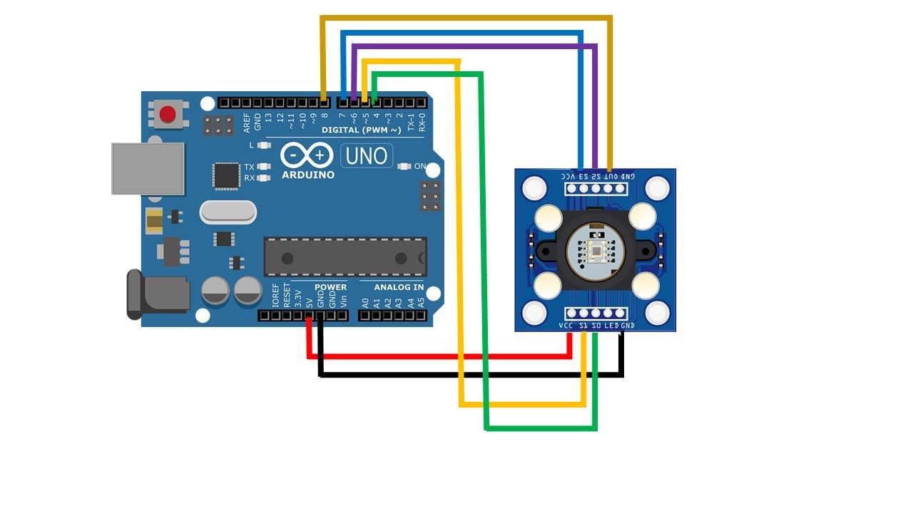 Tutorial: How to Use RGB Colour Detector Sensor TCS230 With Arduino UNO ...