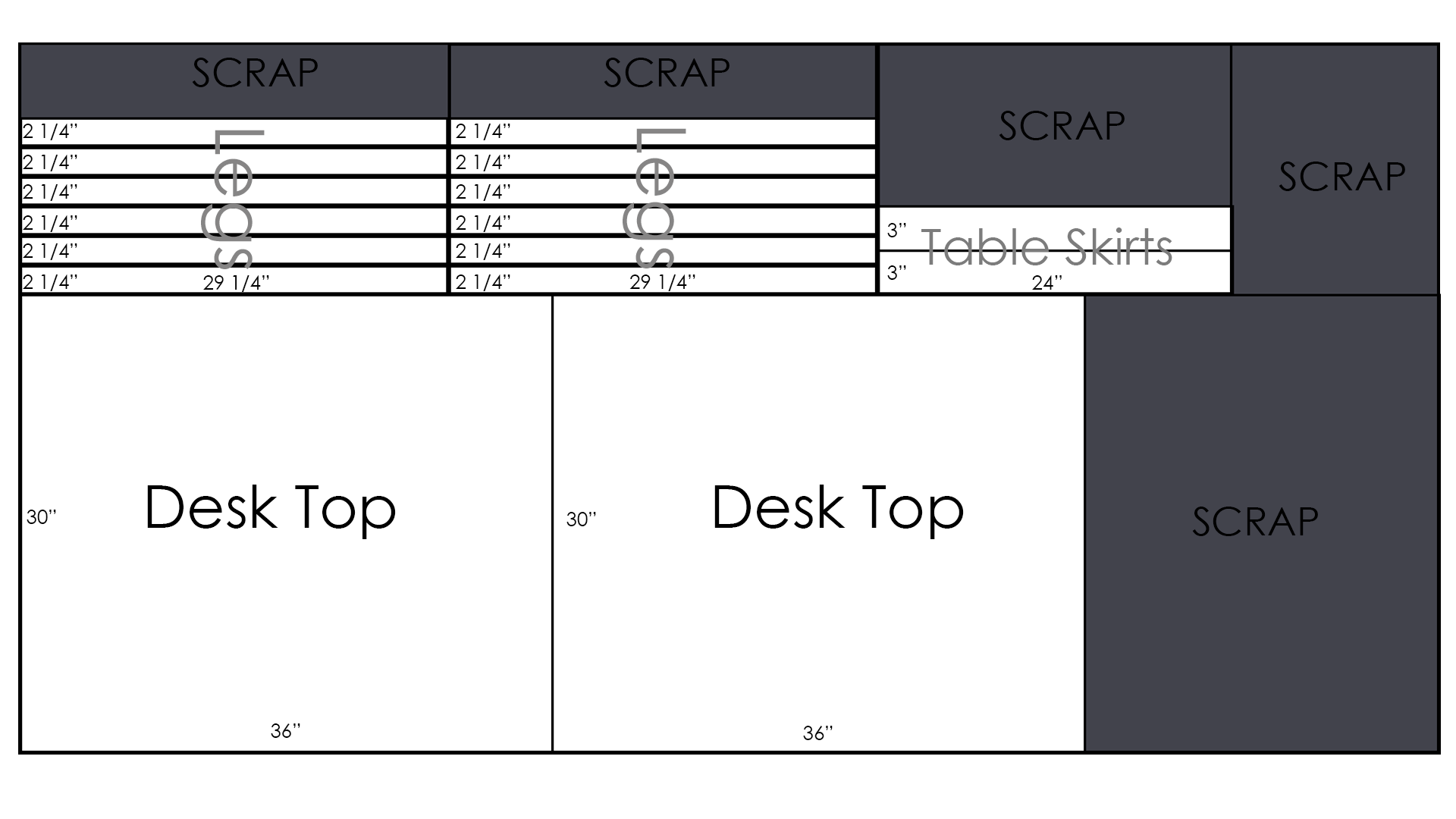 Simple and Sturdy Computer Desk and Table : 10 Steps - Instructables