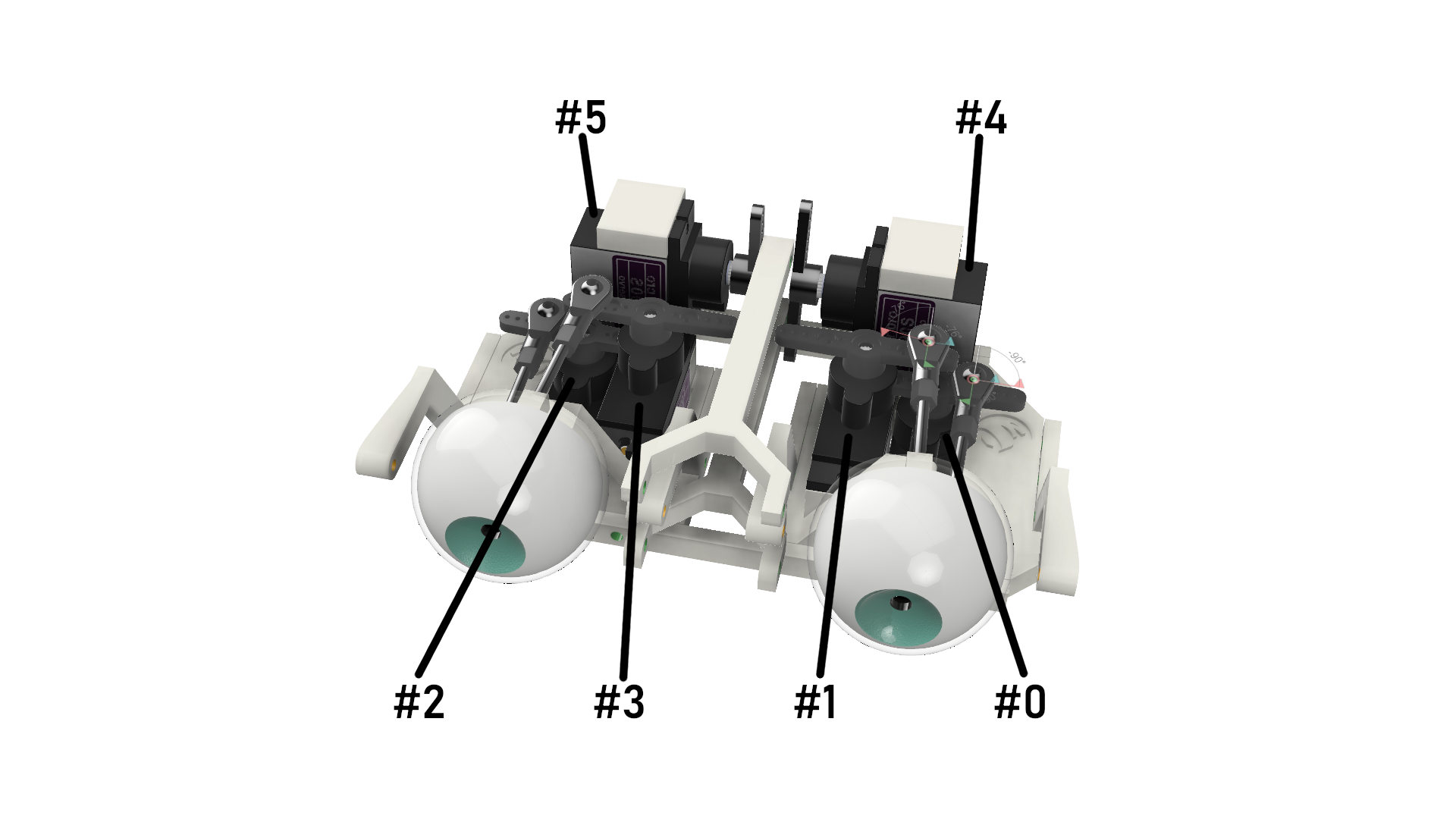 DIY Compact 3D Printed Animatronic Eye Mechanism : 4 Steps (with ...
