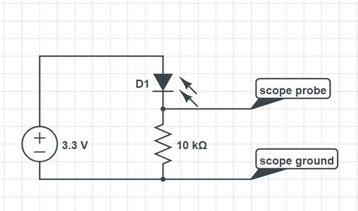 Measure Screen Latency With Raspberry PI and Oscilloscope : 4 Steps - Instructables