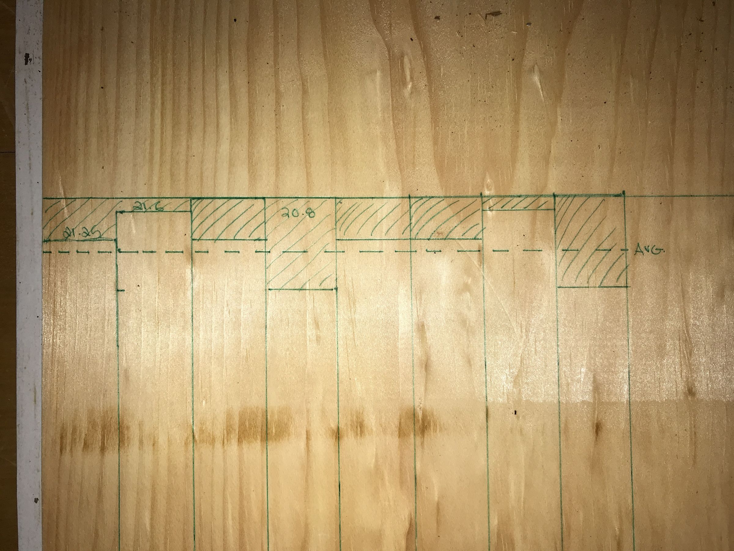 Natural Aesthetic Compost Bin : 9 Steps - Instructables