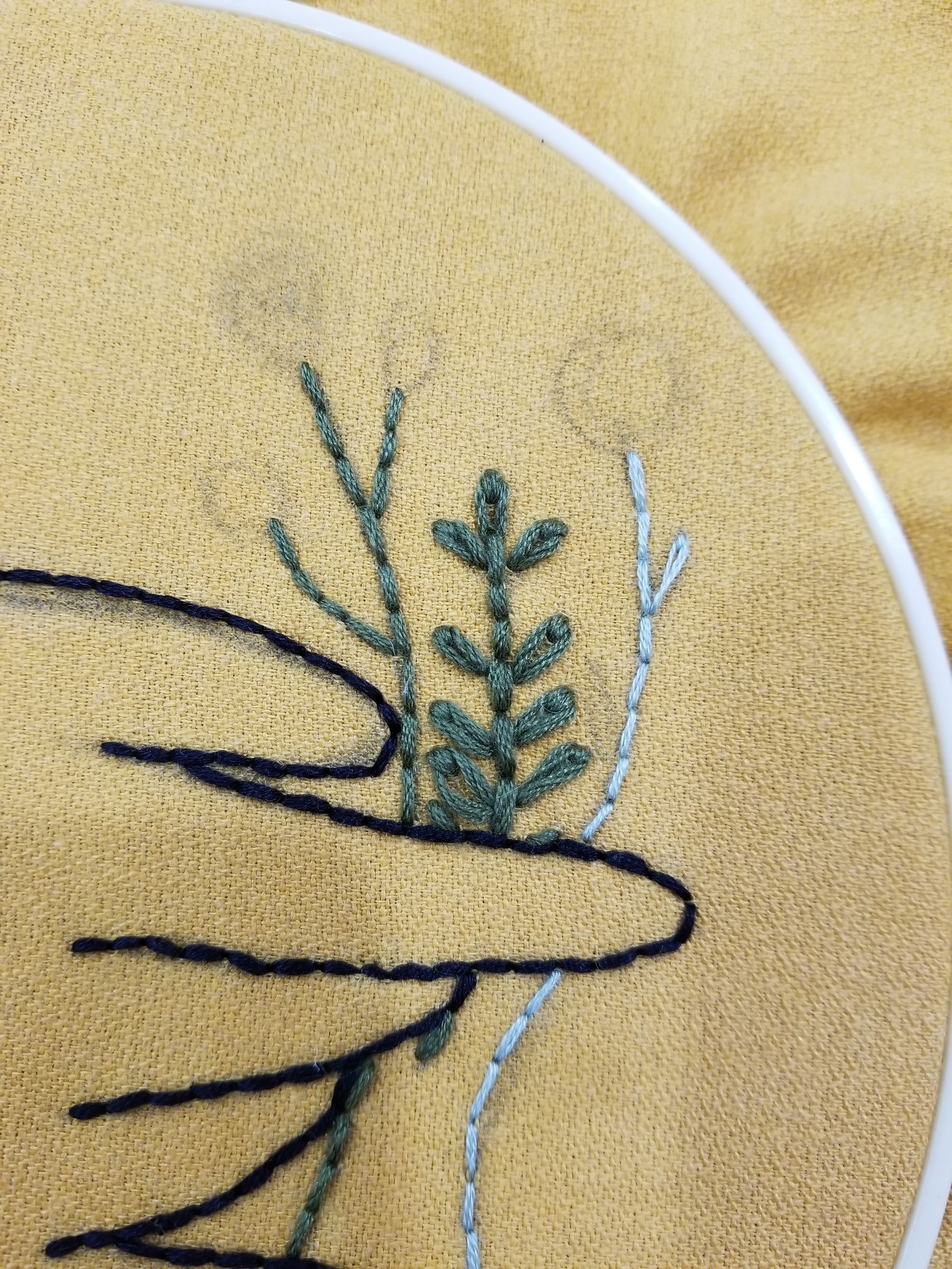 Embroidered Hand : 9 Steps (with Pictures) - Instructables