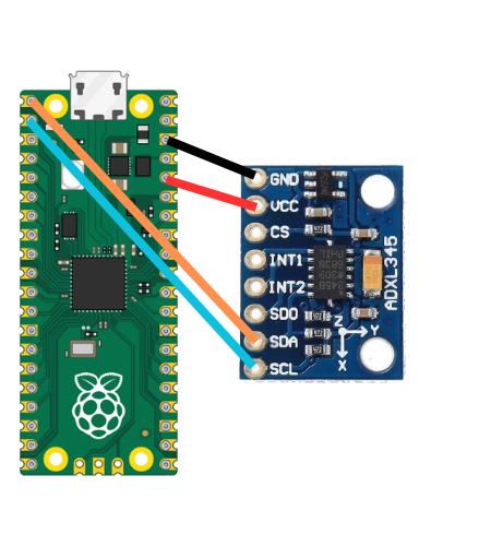 How To Connect Adxl345 To Raspberry Pi Pico Instructables 