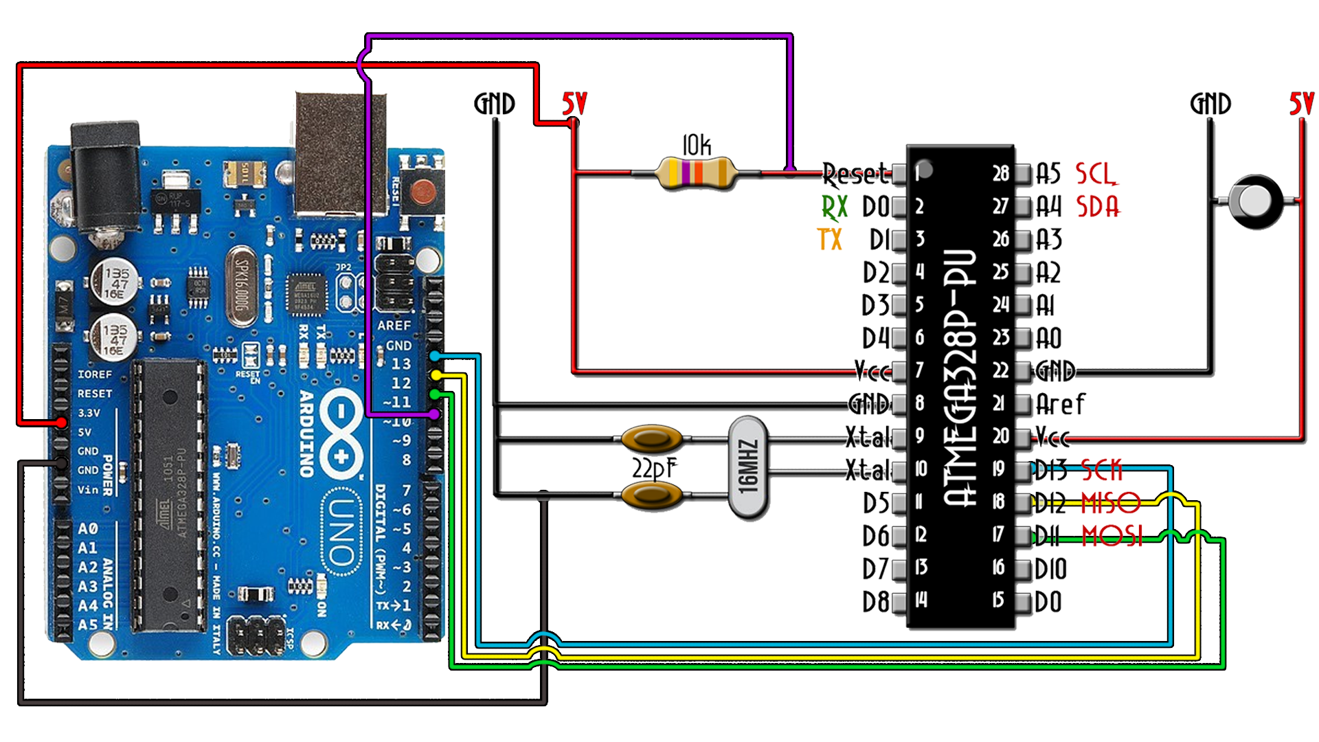 Bare Minimum - Arduino on Breadboard : 5 Steps - Instructables