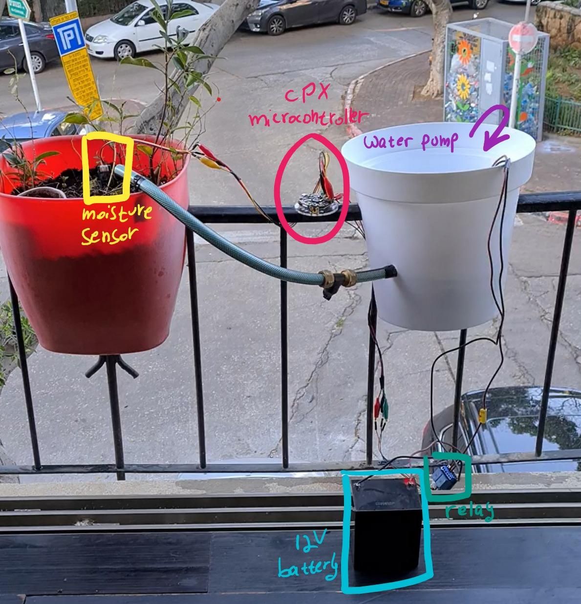 Plant Care System : 15 Steps - Instructables