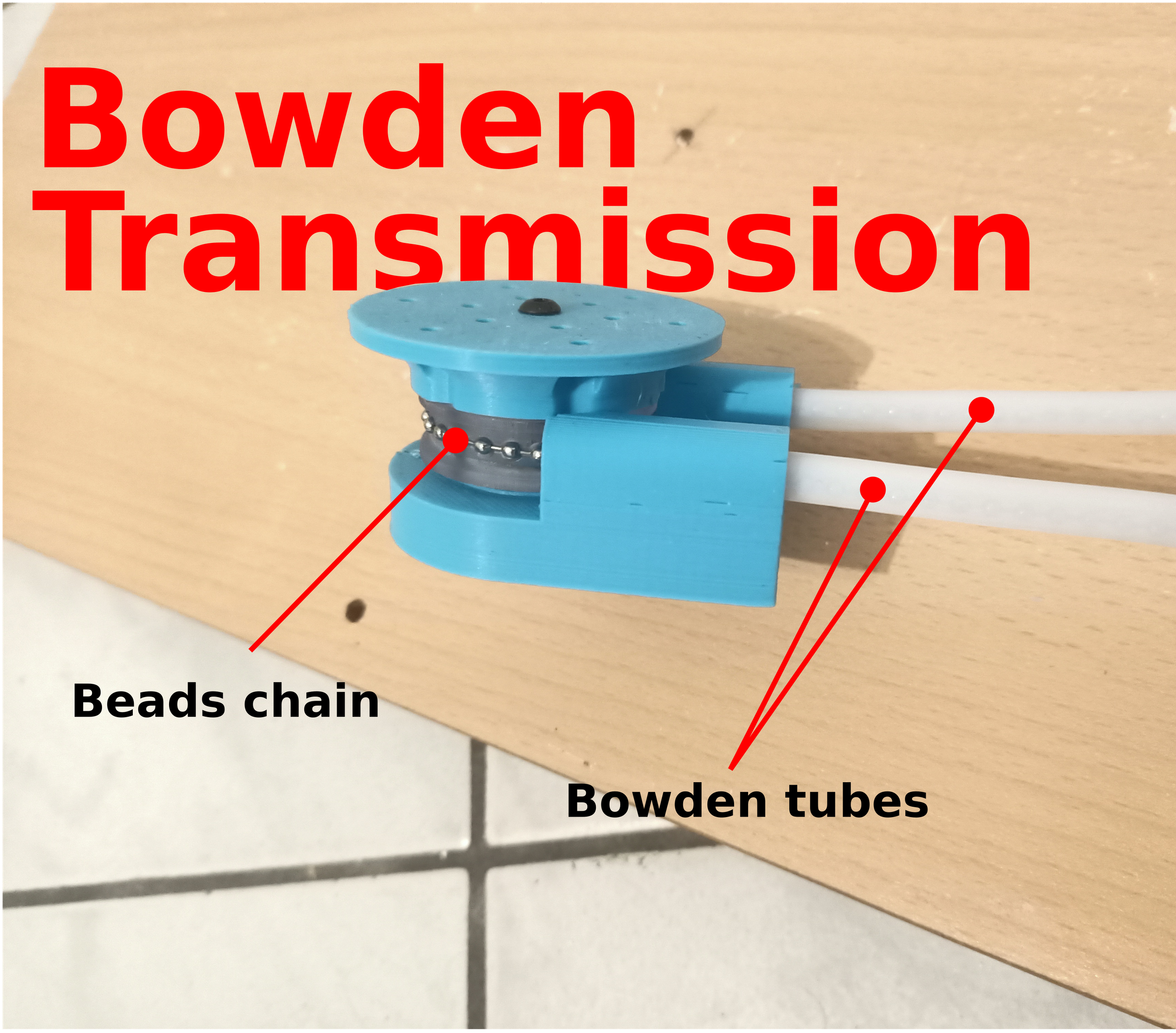 Bowden Tube Transmission : 5 Steps (with Pictures) - Instructables
