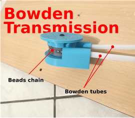Bowden Tube Transmission : 5 Steps (with Pictures) - Instructables