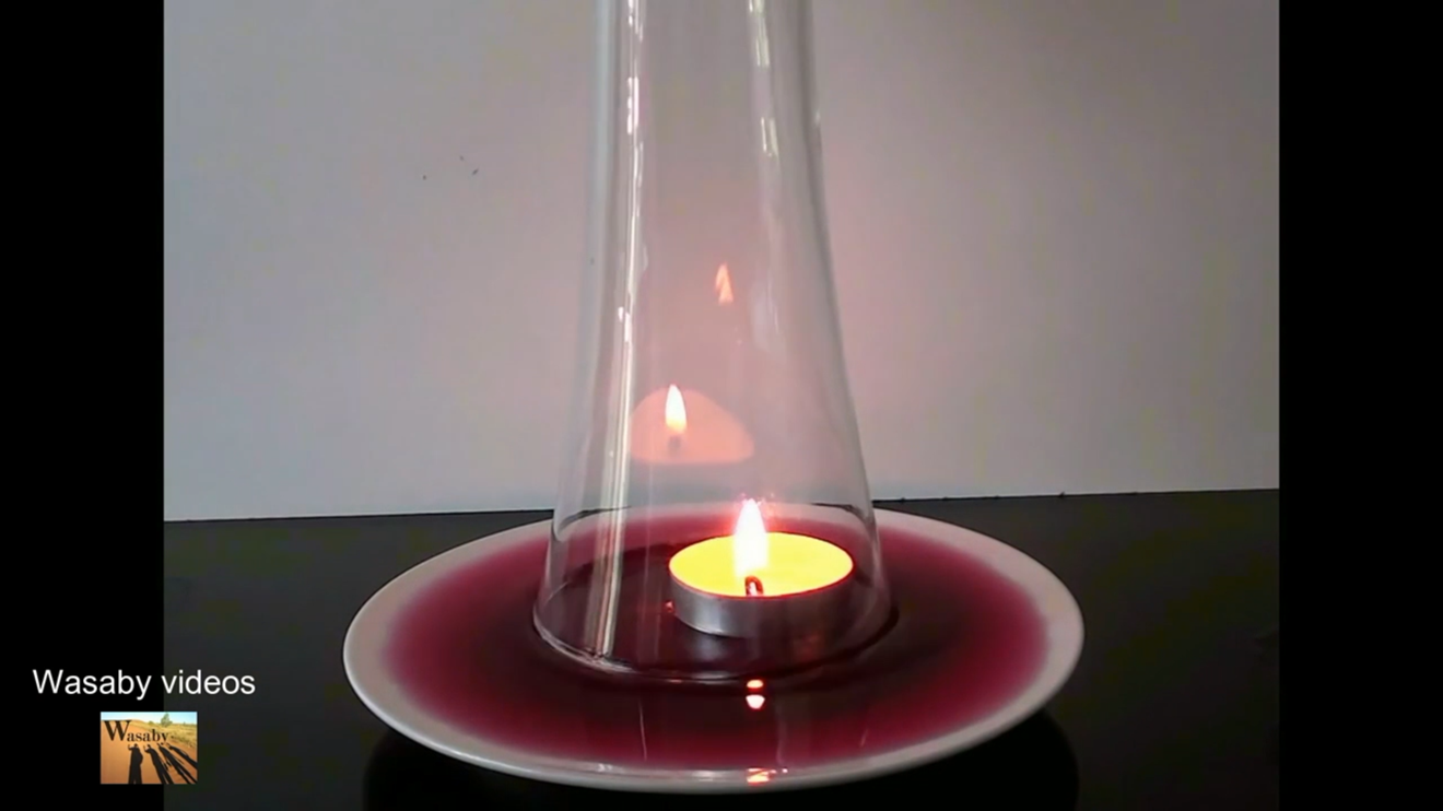 11 Amazing Fire Tricks : 11 Steps - Instructables