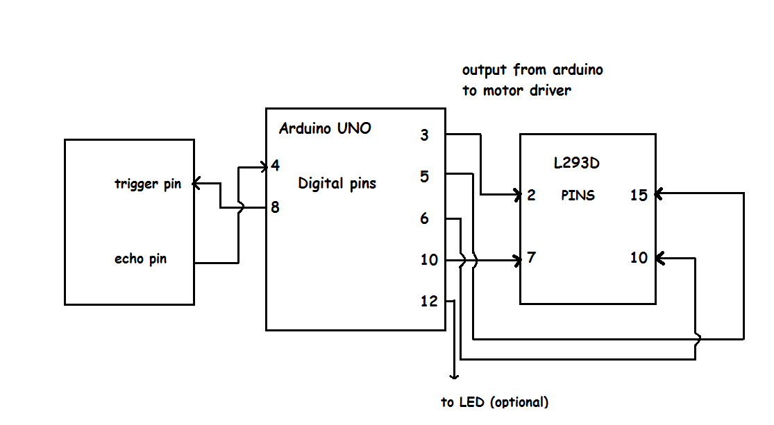 Obstacle Avoiding Bot : 4 Steps - Instructables