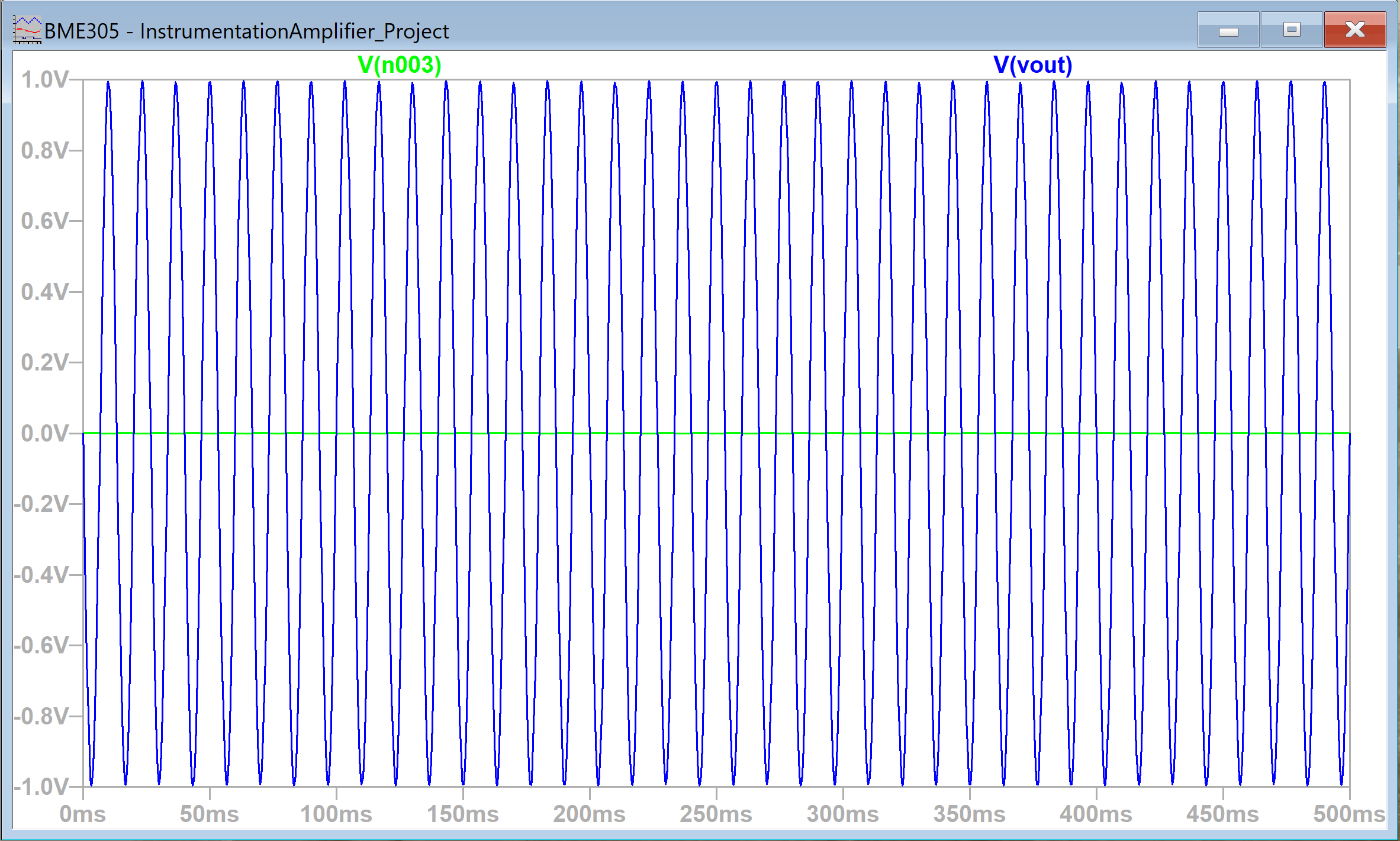 Automated ECG Circuit Model : 4 Steps - Instructables