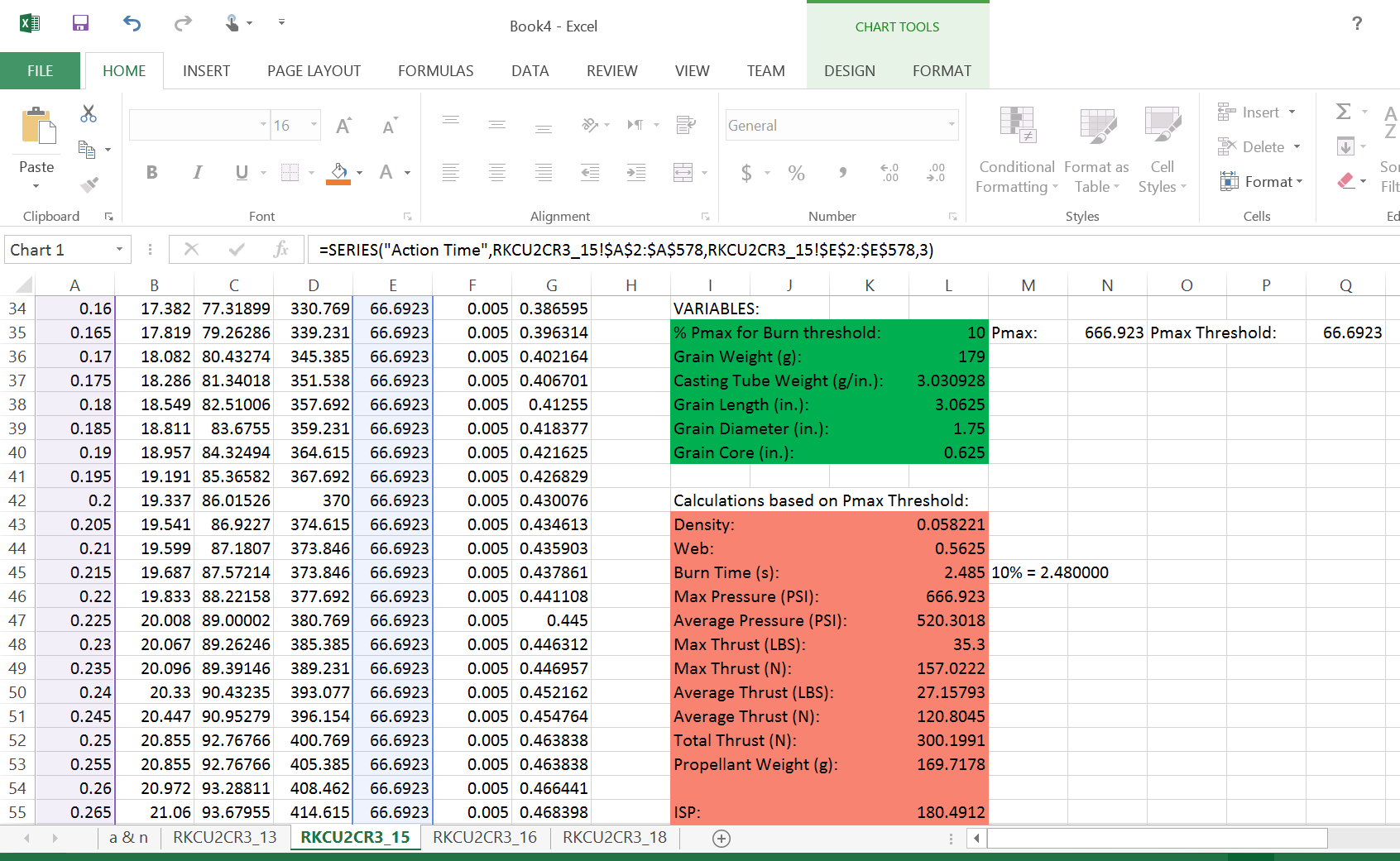 Rocket Propellant Characterization, C++ Excel Automation, Boost Property Tree and the TC Logger ...