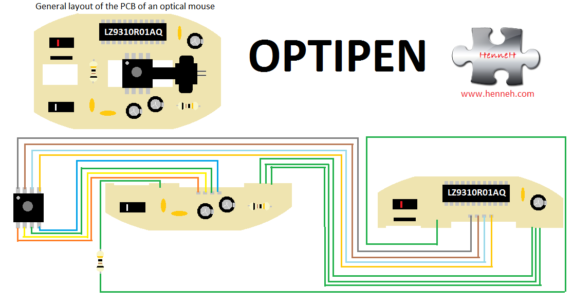 How to Turn a Mouse Into an Optical Pen (OPTIPEN) : 6 Steps - Instructables