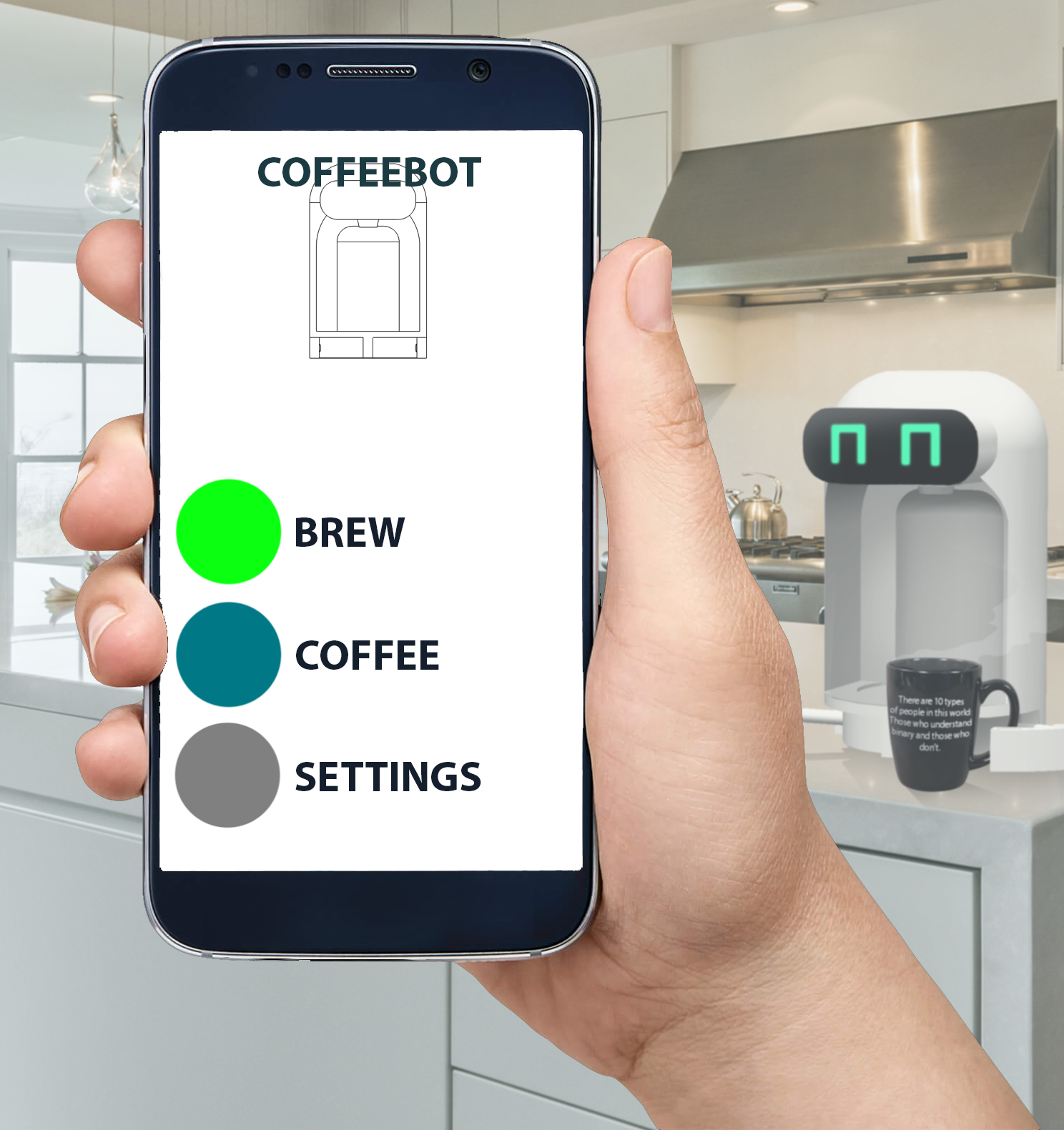 CoffeeBot - Instructables
