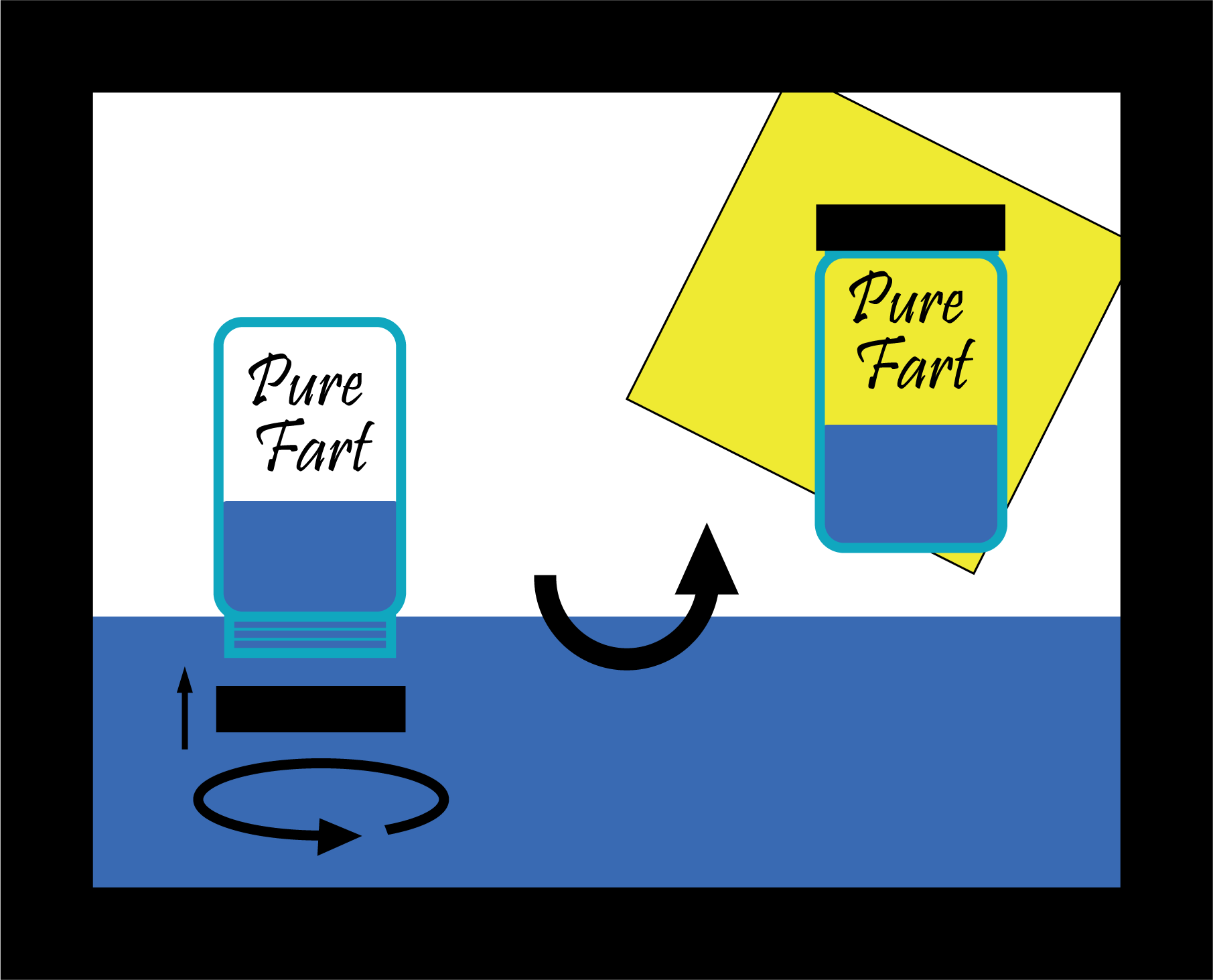 Fart Harvesting 101 - Instructables