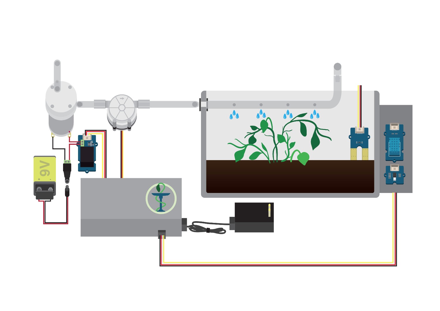 Arduino Intel Edison- Beginner Watering Guide - Uncomplete : 8 Steps ...