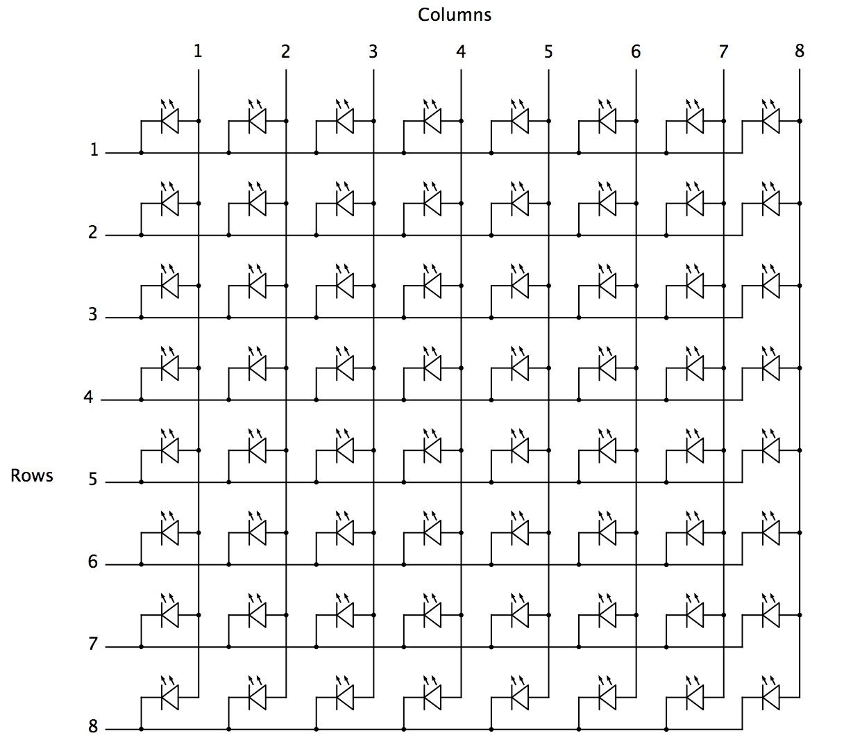 48x8 SCROLLING MATRIX LED DISPLAY USING ARDUINO CONTROLLER : 5 Steps ...